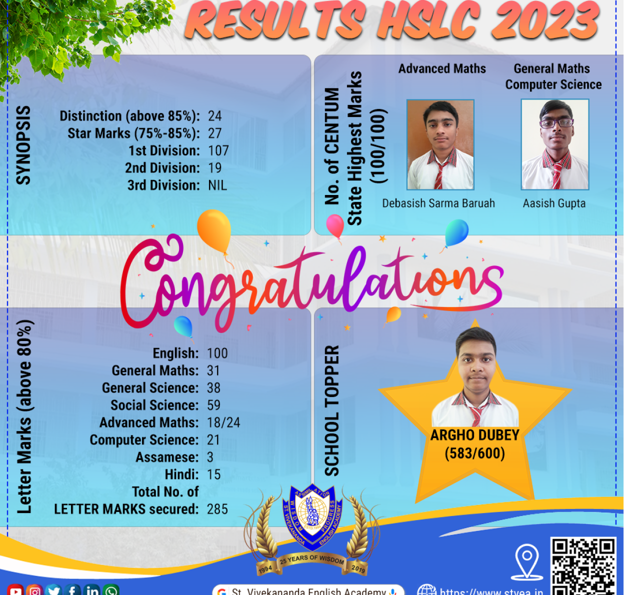 Results At A Glance | SVEA | Best SEBA school in Guwahati