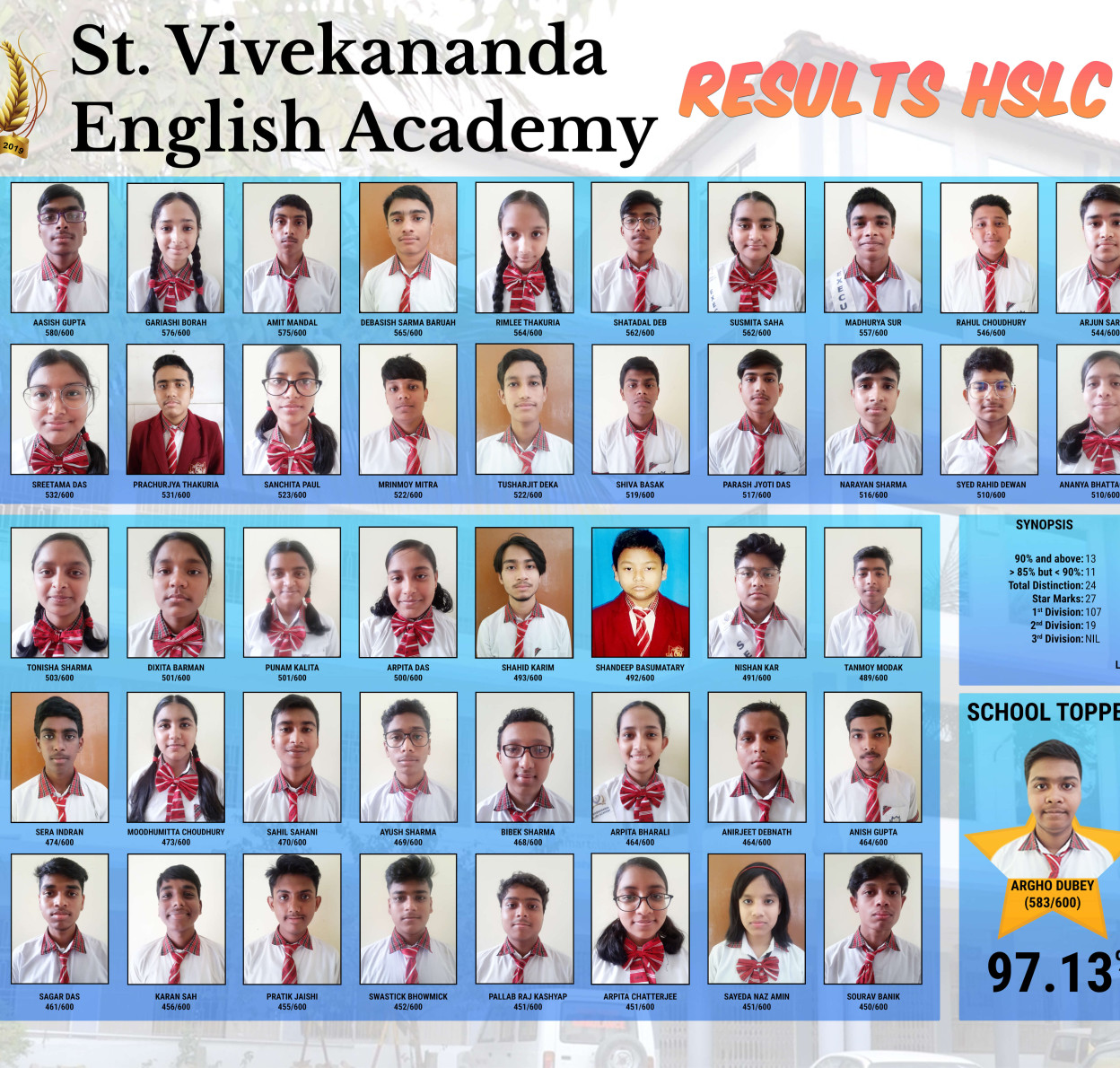 Results At A Glance | SVEA | Best SEBA school in Guwahati